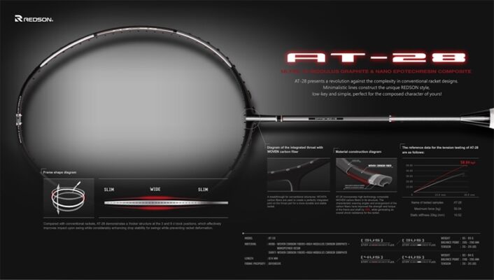 Vợt cầu lông Redson AT 28 New – Shop cầu lông Việt